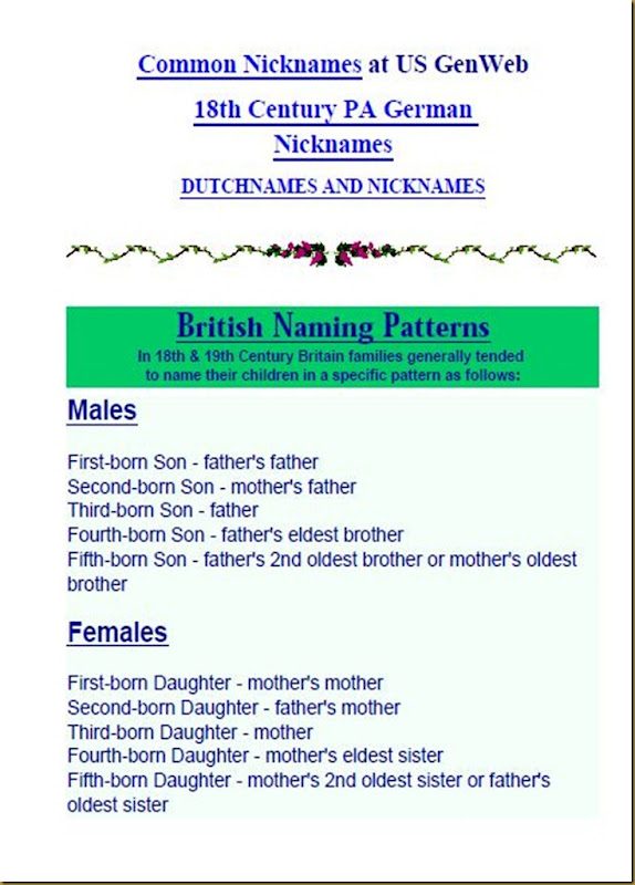 James Irwin Ancestors and Descendants: Nicknames, Naming Patterns and ...